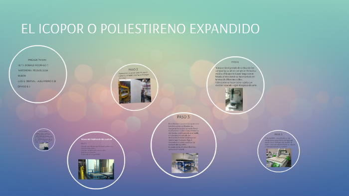 EL ICOPOR O POLIESTIRENO EXPANDIDO by luis bernal on Prezi