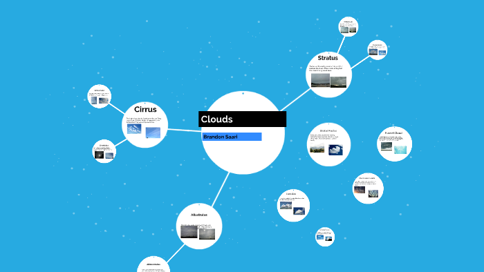 Clouds by brandon saari on Prezi