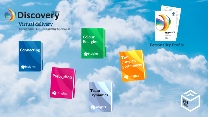 Notes-Virtual delivery by Mirna Said on Prezi