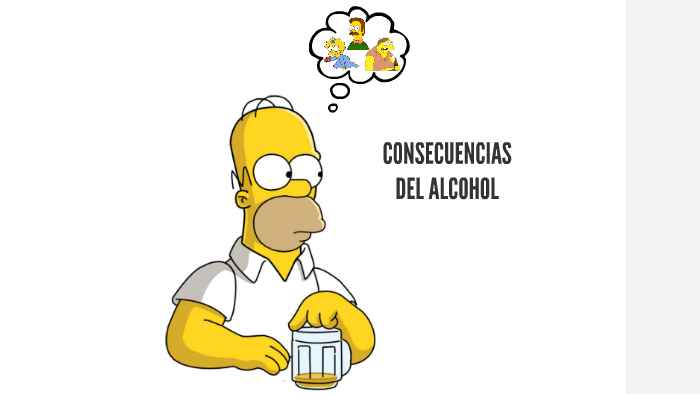 CONSECUENCIAS DEL ALCOHOL by Laila Landa on Prezi