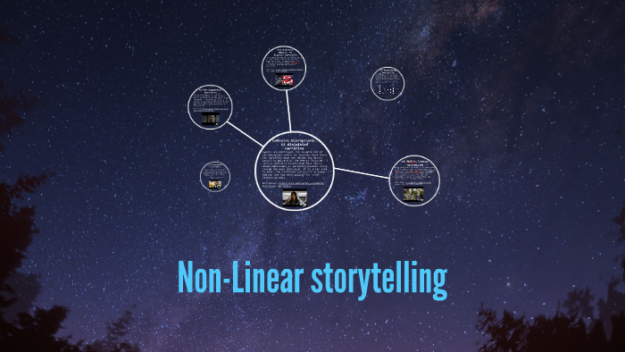 Non-Linear storytelling by Megan Ladds on Prezi