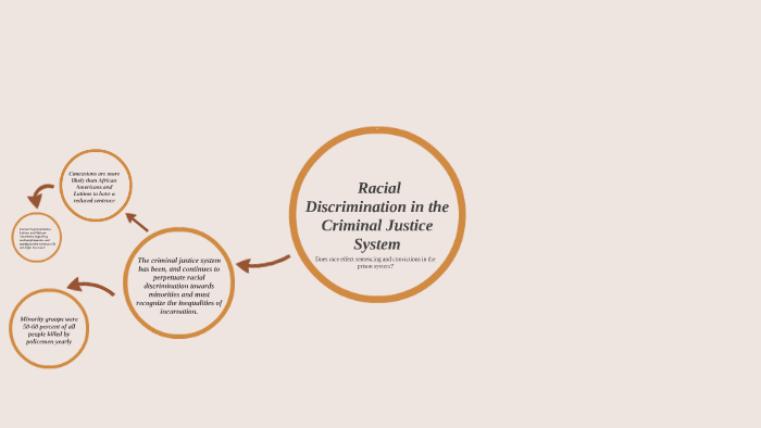 Racial Discrimination in the Criminal justice system by Monica Tragarz ...