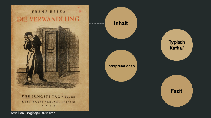 Die Verwandlung - Franz Kafka by Lea Junginger on Prezi