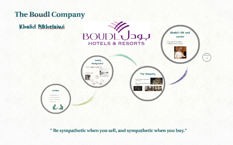 The Boudl Company by sultan ali on Prezi