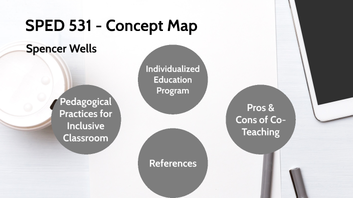 SPED 531 - Concept Map by Spencer Wells on Prezi