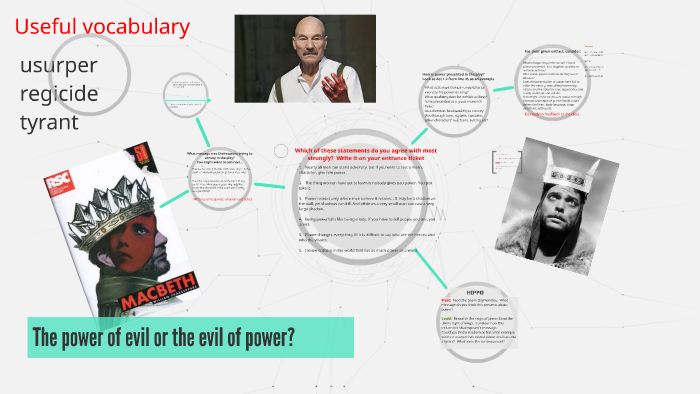 The presentation of power in Macbeth by Zoe Tromans on Prezi
