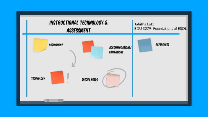 Instructional Technology & Assessment by Tabitha Lutz on Prezi