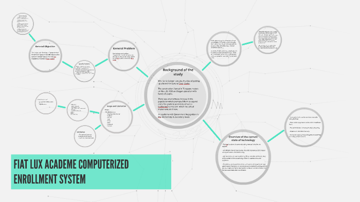 FIAT LUX ACADME COMPUTERIZED ENROLLMENT SYSTEM by Kheljahn Villanda on ...