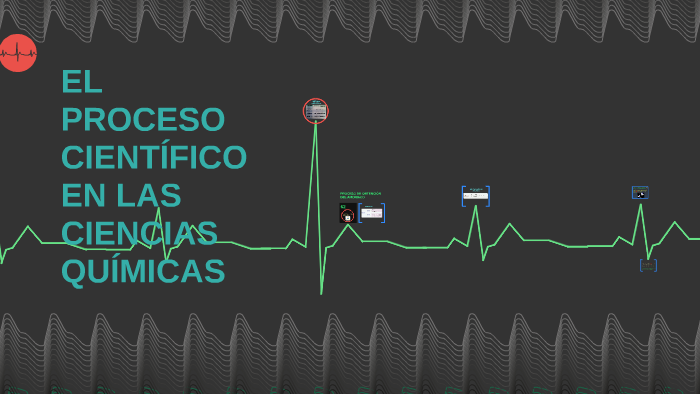 EL PROCESO CIENTIFICO EN LAS CIENCIAS QUÍMICAS by Anita Mejia on Prezi