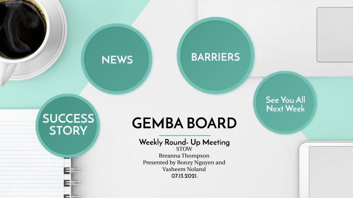 GEMBA BOARD by Breanna Thompson on Prezi