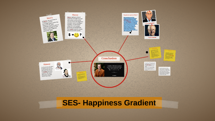 SES- Happiness Gradient by on Prezi