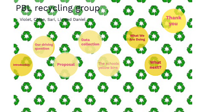 PBL Recycling by violet henson on Prezi