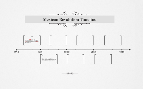 Mexican Revolution Timeline by kylie moore on Prezi