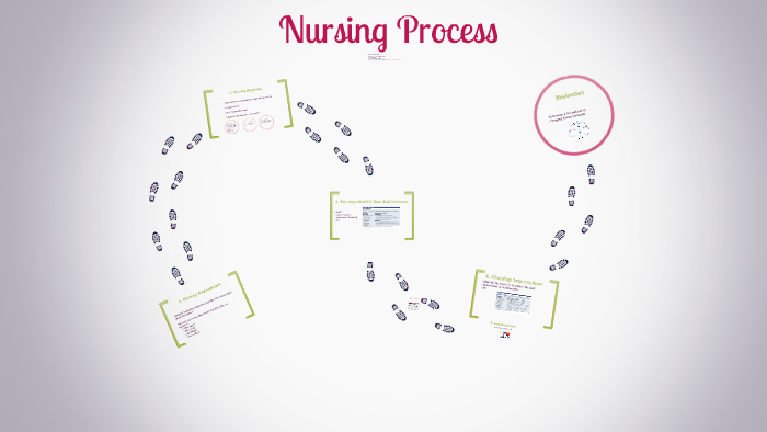 Nursing Process by Jennifer Sorensen