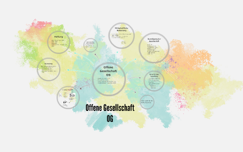 Offene Gesellschaft by Lisa Maria Schwärzler on Prezi