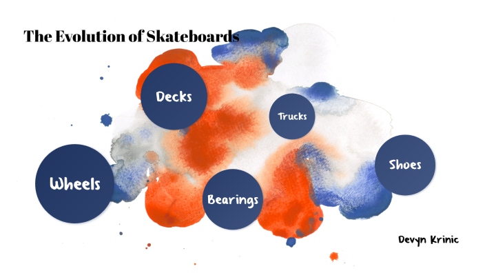 Evolution of Skateboarding by Devyn Krinic on Prezi
