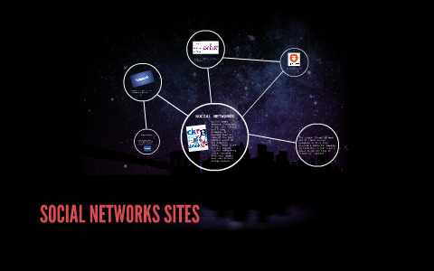SOCIAL NETWORKS SITES by on Prezi