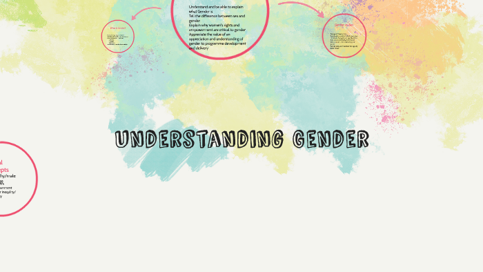 Understanding Gender by Nadeen Spence on Prezi