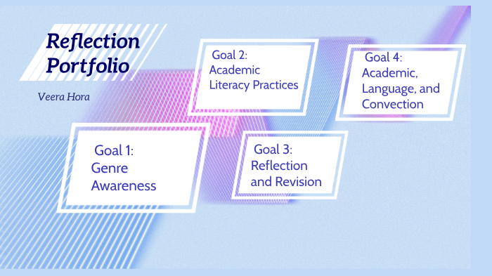 Reflection Portfolio by Veera Hora on Prezi