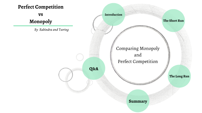Monopoly vs Perfect Competition by Sambhav Bhattarai on Prezi