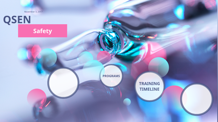 QSEN Competency Presentation: Safety by Kristi Dempsey on Prezi