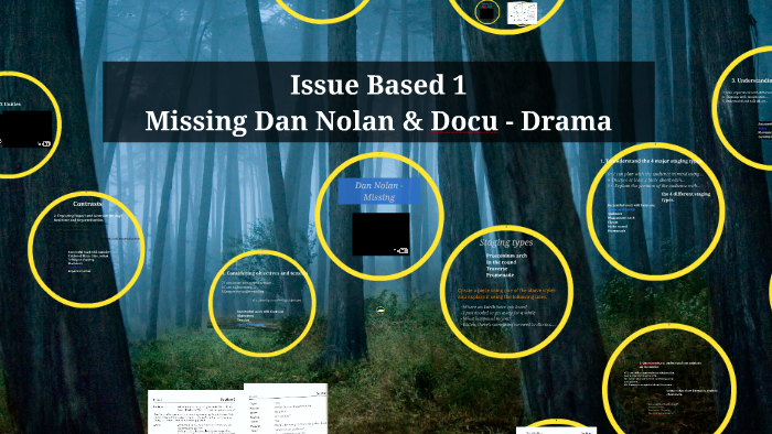 Missing Dan Nolan by mike garbutt on Prezi