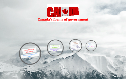 Canada's forms of government by Lisa Harrell on Prezi