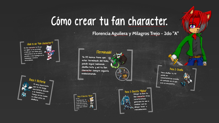 Cómo crear tu fan character. by Lai y Mili on Prezi
