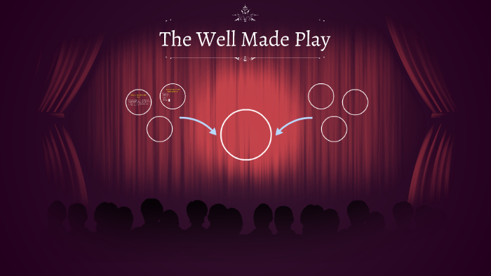 The Well Made Play by Bella Barlow on Prezi
