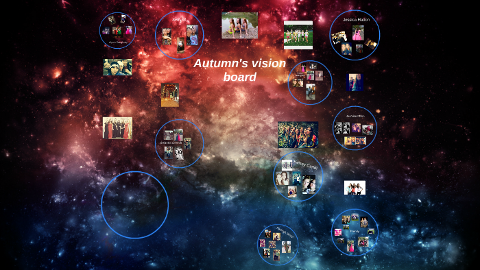 Autumn's vision board by Autumn Nicole Baber on Prezi