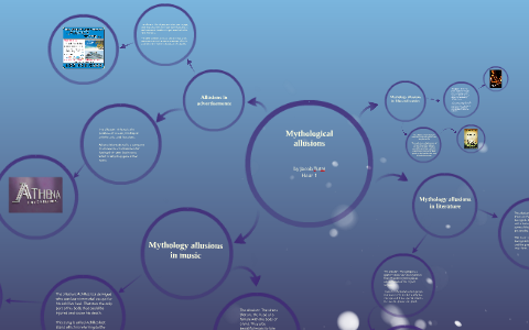 Mythological allusions by jacob Tutaj on Prezi