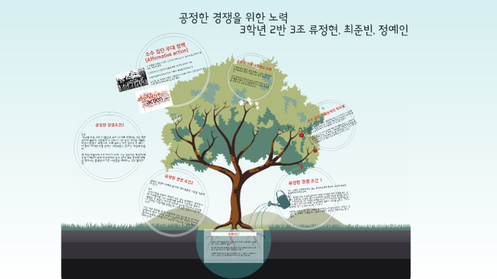 공정한 경쟁을 위한 노력 by Danny Rhyu on Prezi