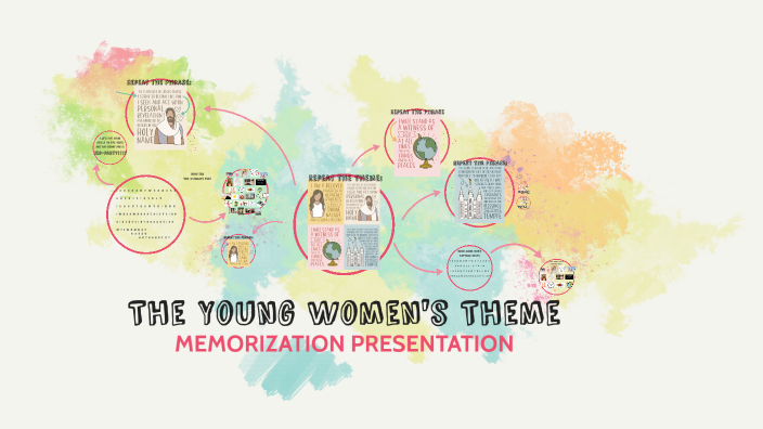 The Young Women Complete Theme Memorization Presentation by Angela ...