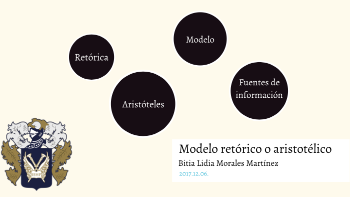 Modelo retórico o aristotélico by Bitia Morales on Prezi