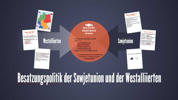 Besatzungspolitik der Sowjetunion und der Westalliierten by irem ...