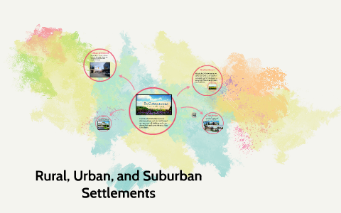 Rural, Urban, and Suburban Settlements by Brittney Fixon-Owoo