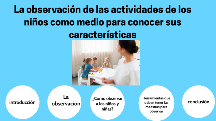 La observación de las actividades de los niños como medio para conocer ...