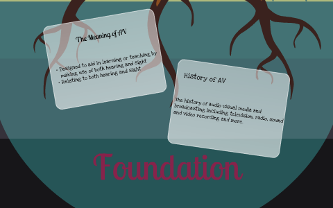 History and Evolution of Audio Visual Communications by Sarah Stallings ...