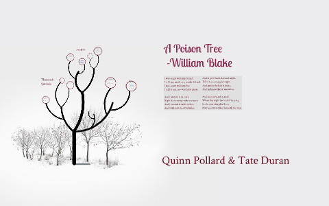 A Poison Tree by William Blake by Quinn Pollard on Prezi