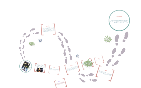 Freak The Mighty Story Map by Maia Randhava on Prezi