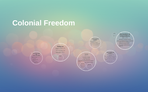 Colonial Freedom by Margaret Young on Prezi