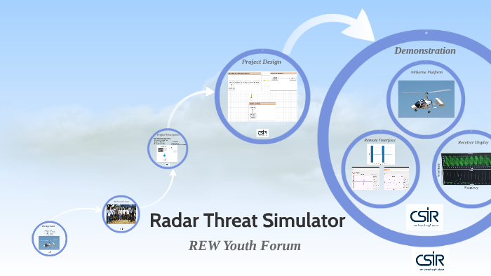 Radar Threat Simulator by Thami Stein on Prezi