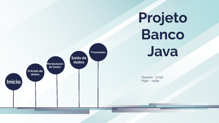 Projeto Banco Java by Dierison de Sousa on Prezi