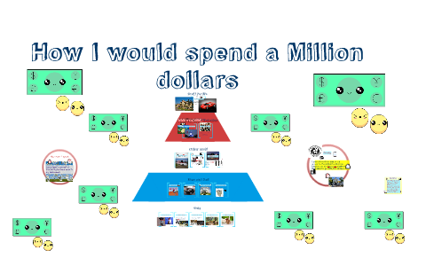 How I would spend a Million dollars by EnderBrineLoxxy on Prezi