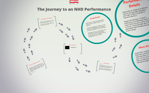 The Journey to an NHD Performance by Lisa Casas on Prezi