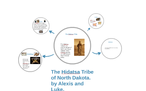 The Hidatsa Tribe by Judy Korsmo