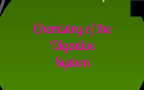 Chemistry of the Digestive System by MELODY QUINTERO on Prezi