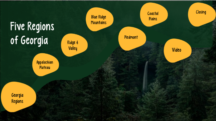 5 Regions of Georgia by tammy sweat on Prezi