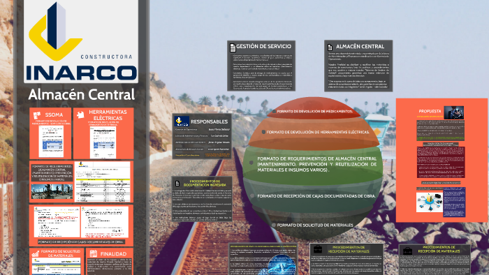 Almacén Central - Constructora Inarco Perú SAC by Javier Angeles Yancan ...