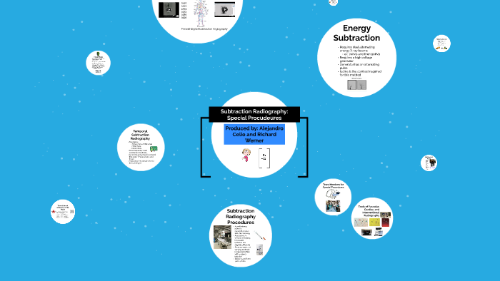 Subtraction Radiography by